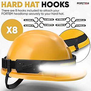 FORTEM Headlamp Rechargeable 2-Pack, 230° Wide Beam LED Head Lamp w/Motion Sensor, 6 Modes for Mechanic, 350 Lumen Hardhat Flashlight, Waterproof Headlight for Camping, Running, Hiking, Cycling