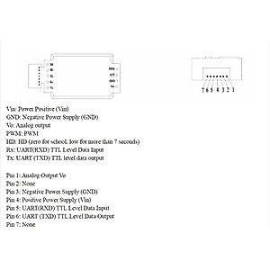Teyleten Robot 1Pcs MH-Z19B Infrared Carbon Dioxide Monitor Sensor CO2 Detection Sensor Module UART PMW Wave Output 0-5000ppm+Cable