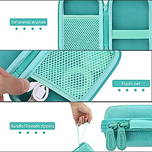 Aenllosi Hard Storage Case Compatible with Phomemo D30 Bluetooth Wireless Mini Label Printer.（Only Case,Green）
