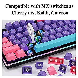 Ussixchare Backlit Keycaps 60 Percent 87/104 PBT Key Caps Set for 60% Mechanical Gaming Keyboard Gateron Kailh MX Switches (Violet)