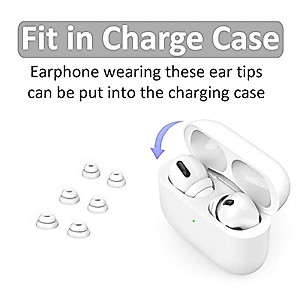 3 Pairs (Double Flange) Ear Tips Compatible with AirPods Pro 1st and 2nd, S/M/L Silicone (Fit in Case) Flexible Noise Reduce Earplug Earbuds Eartips Compatible with AirPods Pro 2 and 1 - White