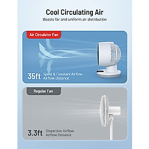 Mirdred Air Circulator Fan, 11 Inch Oscillating Table Fan with LED Display, 70ft Powerful Airflow, 120° Adjustable Tilt, 8H Timer, 3 Speeds, Quiet Desk Fan for Living Room, Office, Home