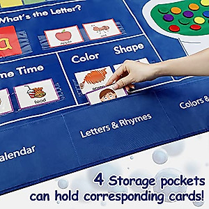 Circle Learning Time Center Pocket Chart Calendar Set, Educational Pocket Chart Learning Shape, Color Classroom Pocket Chart-Number Pocket Chart Wording Rhyme Pictures Pocket Chart