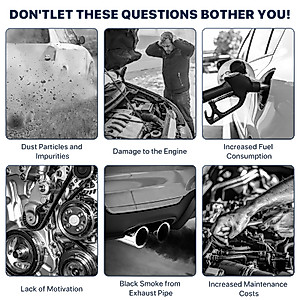 WISAMIC Engine Air Filter Compatible with Subaru: Outback(2005-2018), Forester(2009-2018), Legacy(2008-2018), WRX(2015-2018), XV Crosstrek (2013-2015), Tribeca(2006-2014), WM997, Replace CA9997