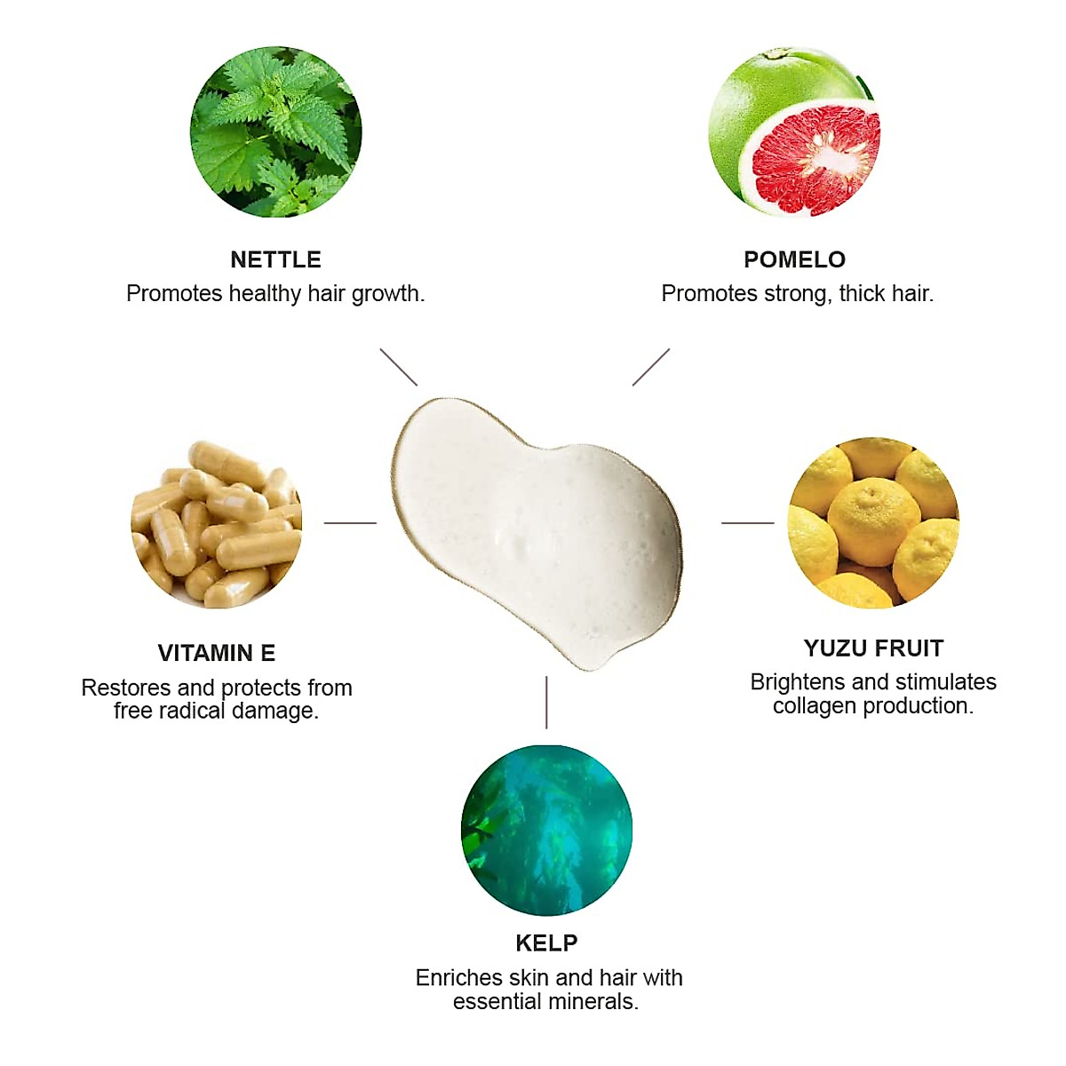 100% PURE Yuzu & Pomelo Glossing Shampoo & Cleansing Detox Helps Restore Vibrancy in Dry Dull Hair Revitalizing Shine & Body Healthy Growth for Women & Men, Vegan - 13 Fl Oz