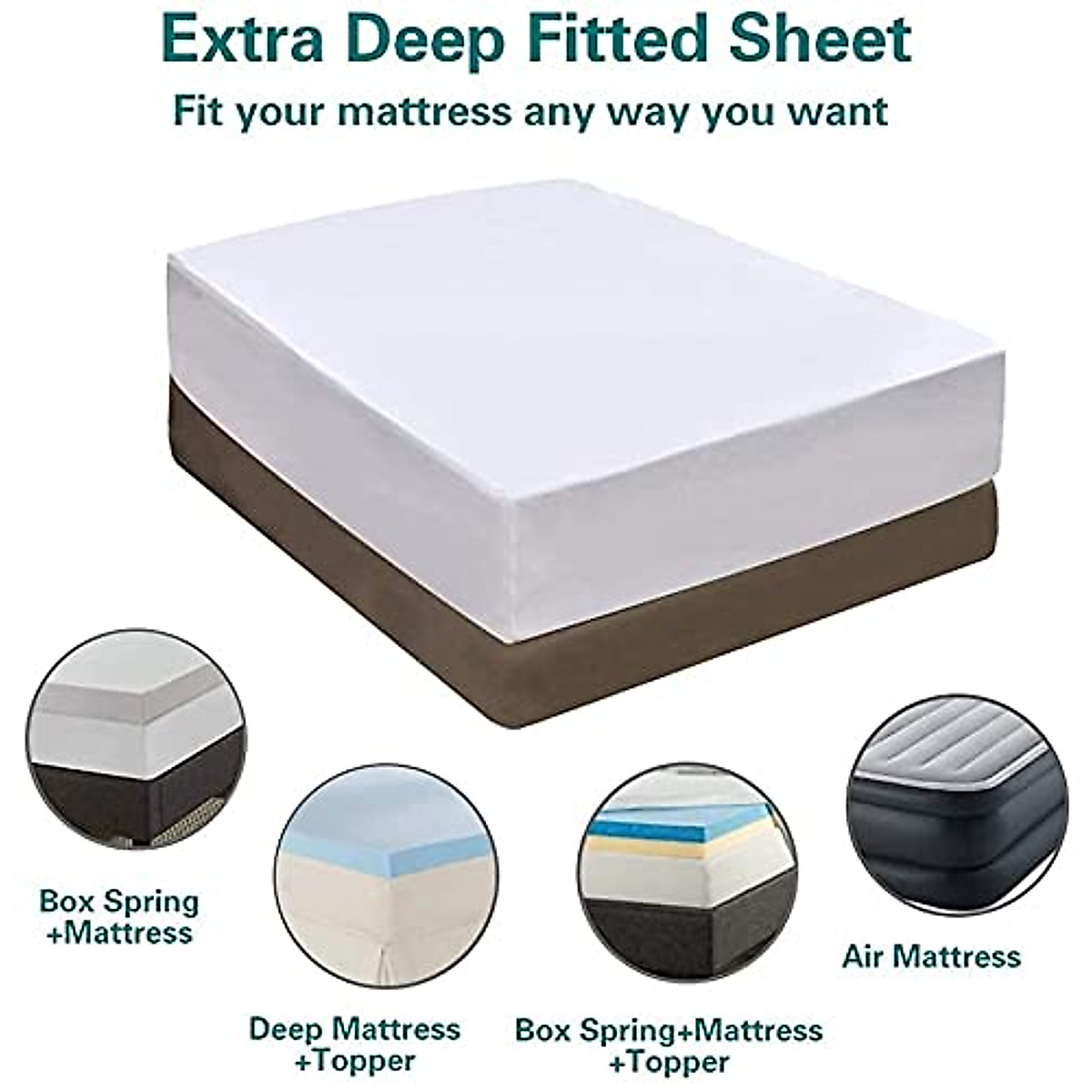 Bedecor Queen Fitted Sheet Only,21 inch Extra Deep Pocket White Bottom Bed Sheet, Soft Breathable,Stay in Place,for Pillow Top Mattress Thick Mattress