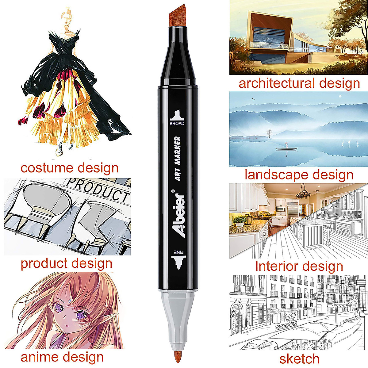 80 Colors Alcohol Based Markers, ABEIER Dual Tip Drawing Markers Set, Plus 1 Colorless Blender Pen, Permanent Sketch Animation Markers for Kids, Plumones, Adults Coloring and Artist Illustration