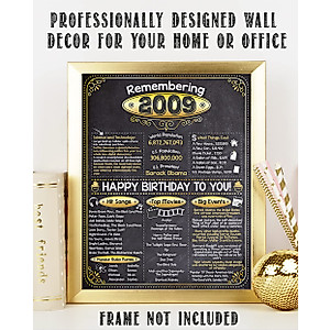 15th Birthday Party Decorations for 15th Birthday (Fifteen) - Remembering The Year 2009 - Party Supplies - Gifts for Men and Women Turning 15 - Back In 2009 Birthday Card 11x14 Unframed Print