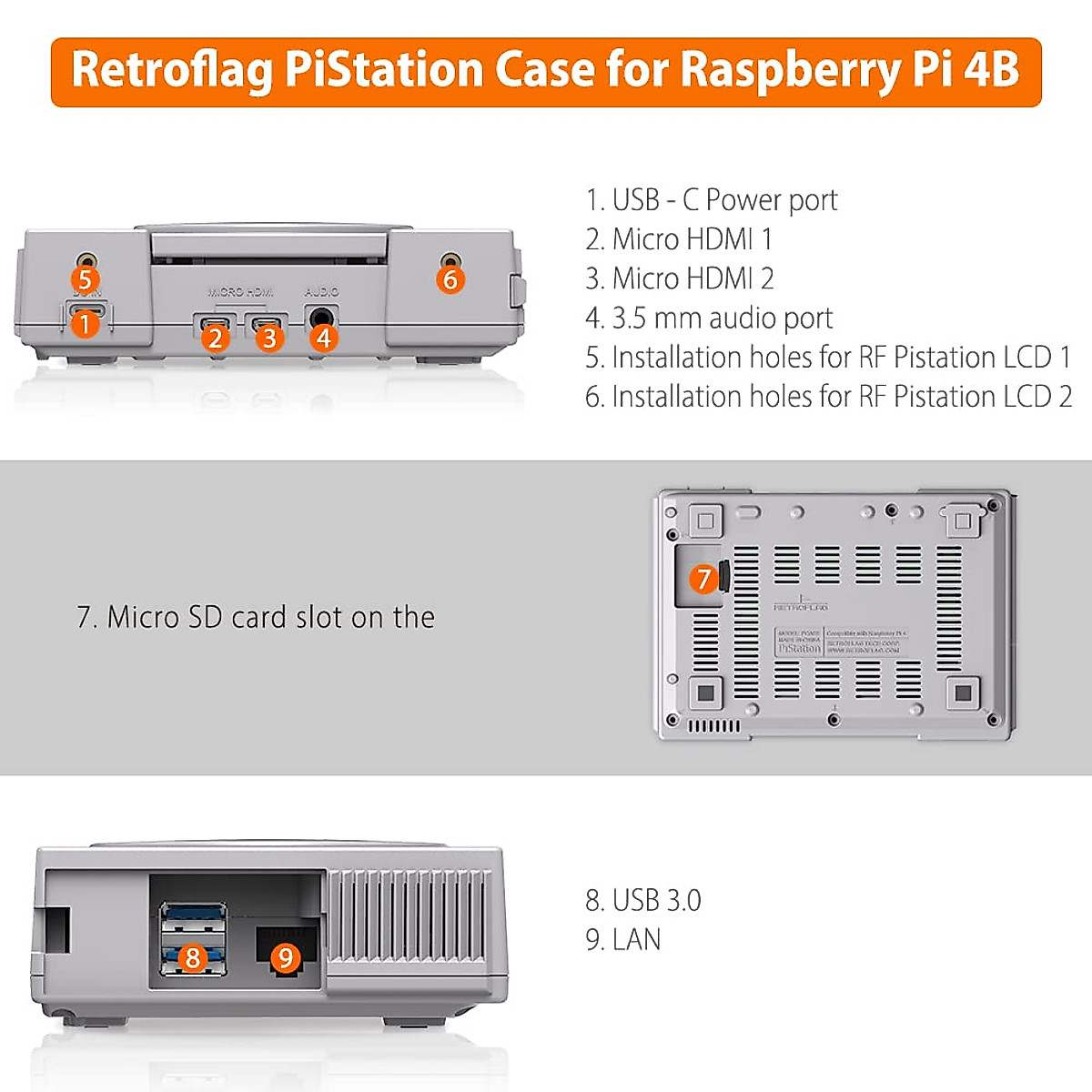 GeeekPi Raspberry Pi 4 4GB Kit, Retroflag PiStation Case with 5V 3A Power Supply, 32GB Card, 2PCS USB Wired Controllers, HDMI Cable, Case with Fan for Raspberry Pi 4B (4GB RAM)