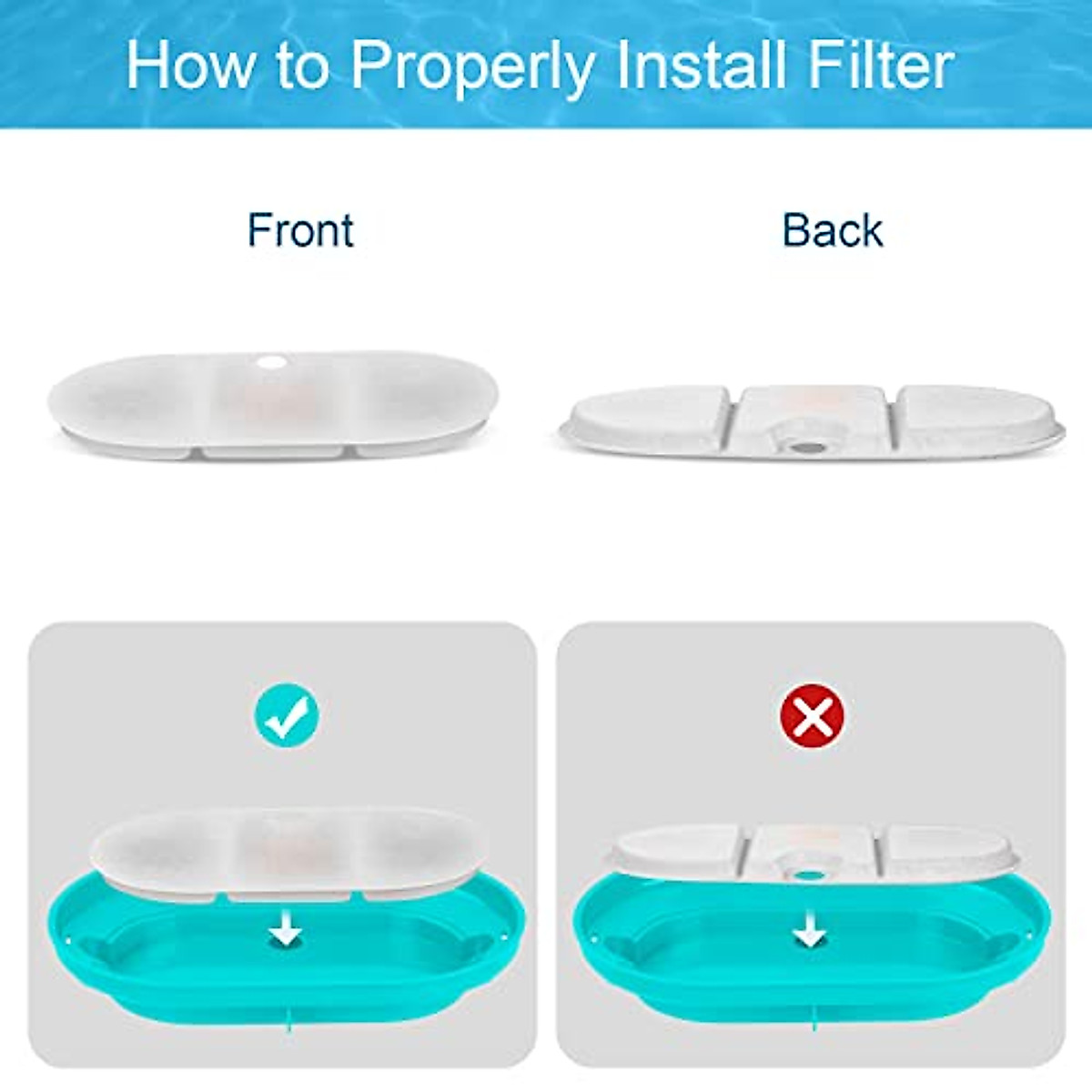 VinDox 16 Packs Replacement Cat Water Fountain Filters Compatible with PETLIBRO Capsule Pet Water Fountain: PLWF002,71oz/2.1L Ultra Quiet-BPA-Free, Two Flow Modes Pet Water Dispenser