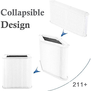 Generic 211+ Replacement Filter Compatible with Blueair Blue Pure 211+, Foldable Particle Activated Carbon Filter, White