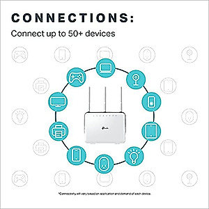 TP-Link AC1900 Smart Wireless Router - Beamforming Dual Band Gigabit WiFi Internet Routers for Home, High Speed, Long Range, Ideal for Gaming (Archer C9)
