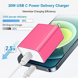 USB C Charger,20W Cube Charger Compatible with iPhone 14/13 Pro Max,Power Delivery 3.0 Fast Charger Type C Charger for Galaxy S23 S22 S21 S20 A14 A13 S10 S9 A01 A11 A21 A51 A71 A20 A50 Note20,Pixel 7
