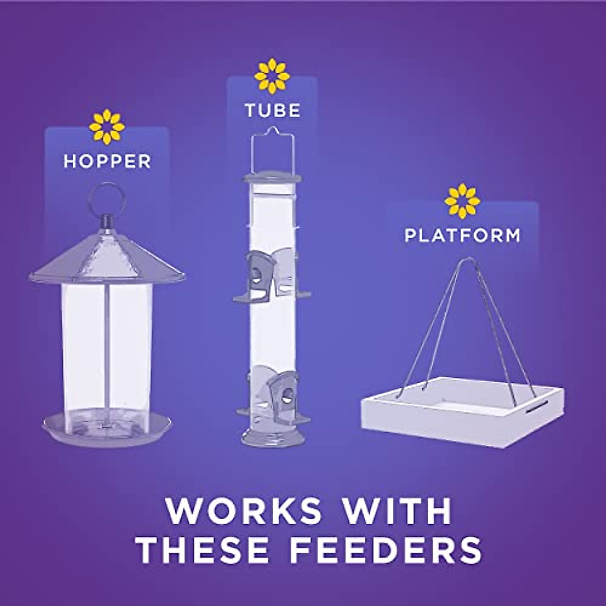 Audubon Park No Waste Blend Wild Bird Food, Premium Shell Free and No Mess Bird Seed for Outside Feeders, 5-Pound Bag