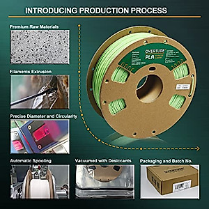 OVERTURE PLA Filament 1.75mm PLA 3D Printer Filament, 1kg Cardboard Spool (2.2lbs), Dimensional Accuracy +/- 0.03mm, Fit Most FDM Printer (Ligth Green)