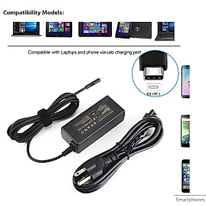 45W Type USB C Charger for Acer Chromebook Spin 11 13 15 CP311 CP315 CP513 CP713:CP311-1H CP311-2H CP311-1H-C1FS 1H-C5PN 1HN-C2DV 2H-C679;CP315-1H CP315-1H-P8QY 1H-P1K8 1HT-C4RY 2H-C3KA 2H-C679 3HT