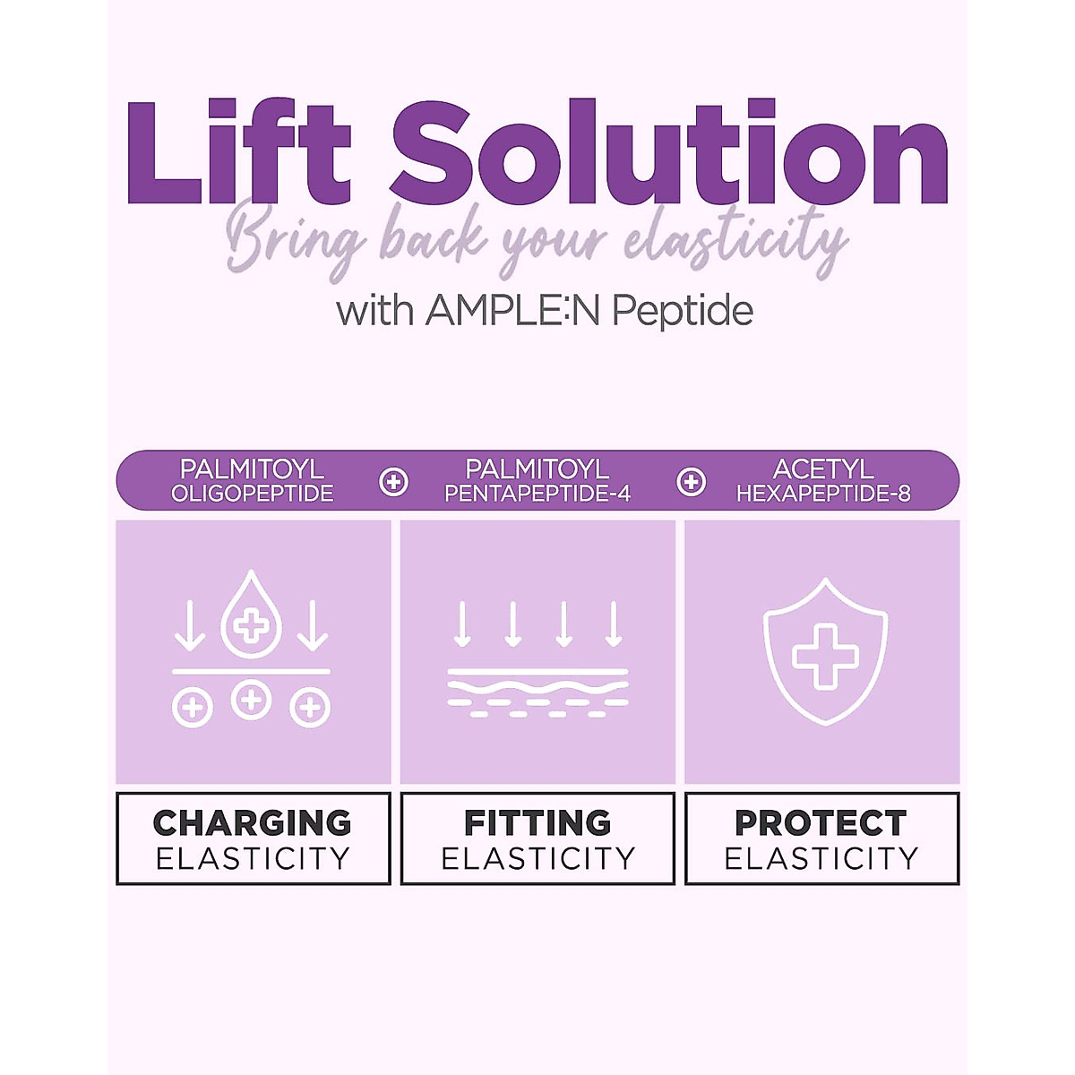 CORÉANA AMPLE:N Peptide Shot Serum - Anti-Aging Face Serum with Peptide Threads to Minimize Wrinkles and Improve Firmness - Peptide Serum to Lift Sagging Skin - Visibly Plump, 3.38 fl. oz.