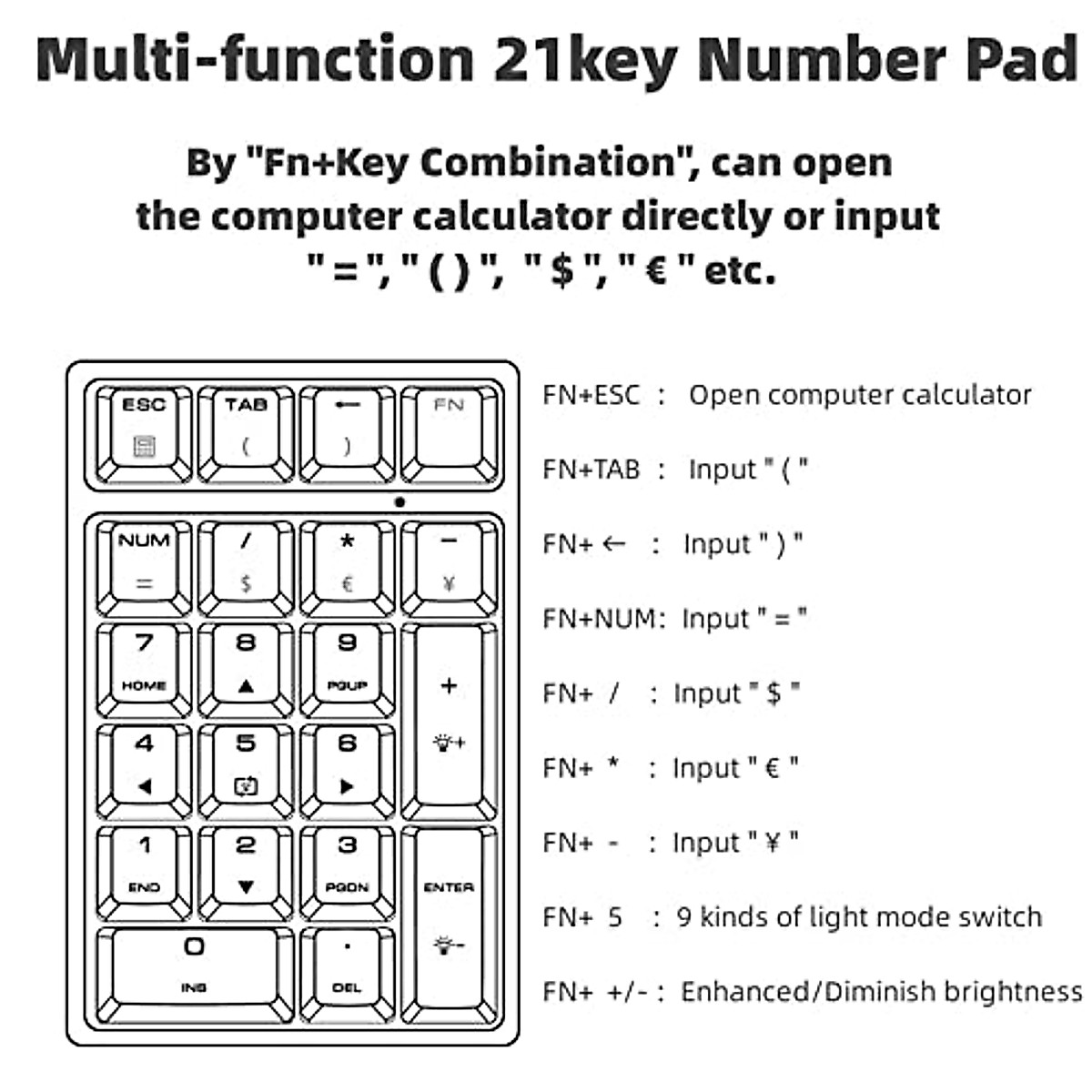 BRIMFORD Number Pad, Mechanical Numeric Keypad, RGB Digital Mechanical Keyboard 21 Keys with USB for Laptop, Notebook, Surface, Tabulation/Accounting Keypad (Shimmer Orange(PBT Keycaps))