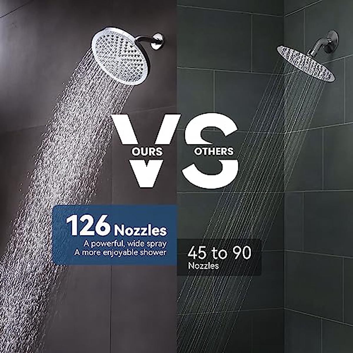 Auterfar Shower Head High Pressure | 8" Large Rain Shower Head | Luxury Shower Experience | Chrome Plated Finish and Adjustable Angles | 126 Anti-Clogging Silicone Nozzles Fixed Showerhead