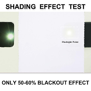 PONY DANCE Short Window Curtains 36 - Kitchen Tiers Valances Light Filter Rod Pocket Back Tab Drapes Blinds Match with Panels, 42 W x 36 in L, Pure White, 2 Pieces