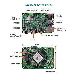 Rock Pi 4 Plus Rockchip RK3399(OP1) Single Board Computer LPDDR4 4GB with WiFi 5 and Bluetooth 5.0 Support Twister OS (4GB RAM+64GB eMMC)
