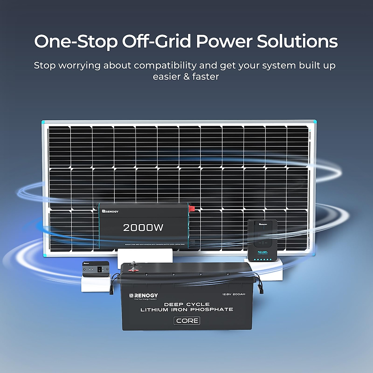 Renogy 12V 200Ah Lithium LiFePO4 Deep Cycle Battery, 5000+Deep Cycles, 200A BMS, Backup Power for Trolling motor, Cabin,Marine, Off-Grid Home Energy Storage