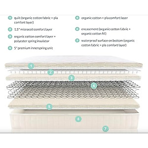Naturepedic 2-in-1 Organic Kids Mattress - Full Mattress with Quilted Top and Waterproof Layer - Firm Mattress for Kids - Universal Comfort Mattress for Trundle Bed and Bunk Bed