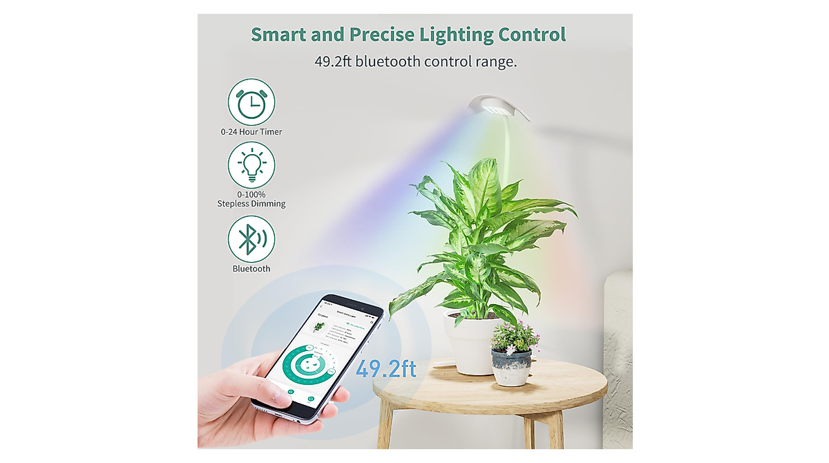 Diivoo Smart Grow Light – Full Spectrum LED for Plants