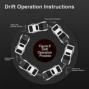 GoolRC RC Drift Car, 1:16 Scale Remote Control Car, 4WD RC Cars, 30KM/H High Speed RC Racing Car with LED Lights, and Drifting Tire for Kids and Adults (White)