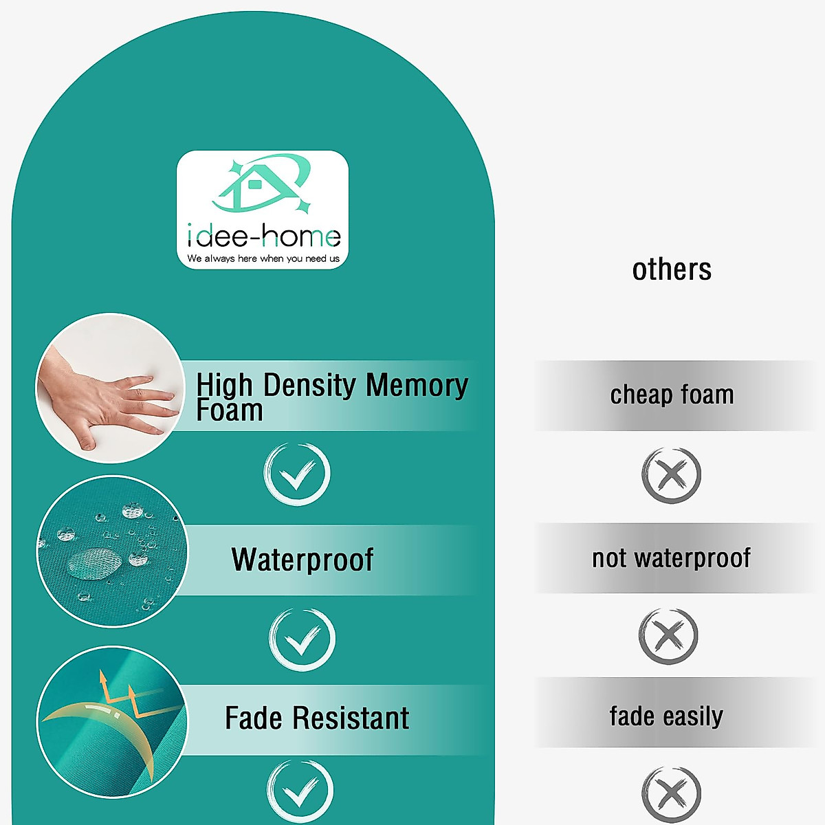 idee-home Outdoor Bench Cushion Waterproof, Bench Cushions for Outdoor Furniture, Patio Porch Swing Replacement Seat Pad with Ties for Garden Backyard, 42 x 18 Inch Peacock Blue