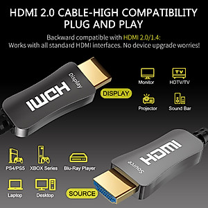 ATZEBE Fiber Optic HDMI Cable 50ft, Fiber HDMI Cable Supports 4K@60Hz, 4:4:4/4:2:2/4:2:0, HDR, Dolby Vision, HDCP2.2, ARC, 3D, High Speed 18Gbps, Slim and Flexible HDMI Fiber Optic Cable