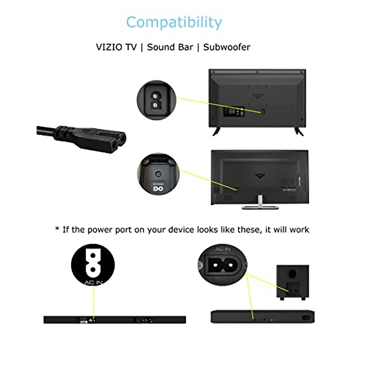 Parthcksi AC Power Cord Cable Plug Compatible with Bose SoundTouch Sound Touch 20 Digital Media Streamer 355589-1200