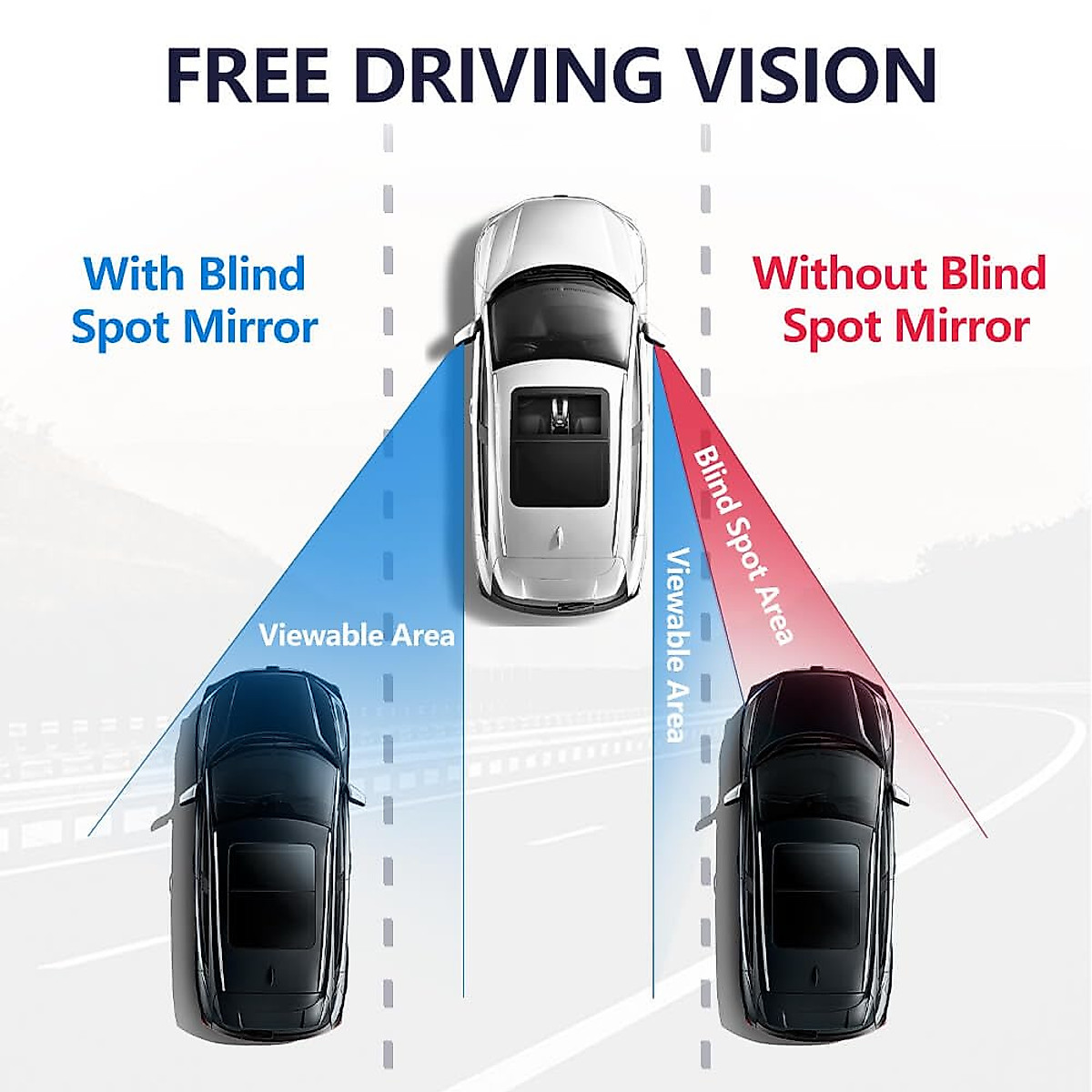 Blind Spot Mirror, Amfor HD Glass Convex Lens Frameless Adjustable Blind Spot Mirror for All Universal Vehicles Car Stick-on Design (2 PCS) (Rectangle)