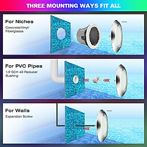 HUSUKU PL3-4 6Inch RGB LED Pool Light-50FT 60W 6000LM Ultra Slim Pool Lights for Inground Pools Waterproof IP68, 12V Underwater Swimming pool light Fixture(1/2 NPT Thread, Remote Control NOT Included)