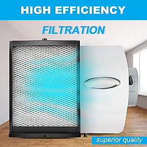 Aulpq Humidifier Maintenance Kit 4839 Fits for Aprilaire No.35 Water Panel Humidifier Replacement Filter，Fits for Aprilaire Whole Home Humidifier Models: 600, 600A, 600M