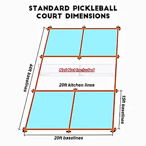 THWTGH Pickleball Court Marking Kit -Temporary Pickleball Lines for Outdoor Court, Portable Pickleball Court Tape, No Measurement Needed (Net NOT Included)