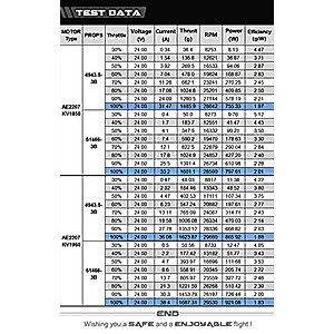 Axisflying FPV Drone Brushless Motor - 2207 1960KV 6S for 5inch 6 inch FPV Drone Frame QAV Quadcopter-4pcs