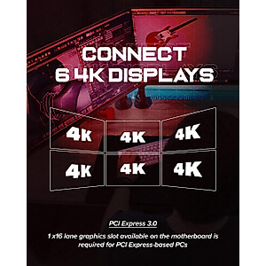 VisionTek Radeon 7750 2GB GDDR5 6 4k Monitor Graphics Card, 6 Mini DisplayPort Outputs, AMD Eyefinity 2.0, PCI Express 3.0 Video Card, 7.1 Surround Sound - 900614