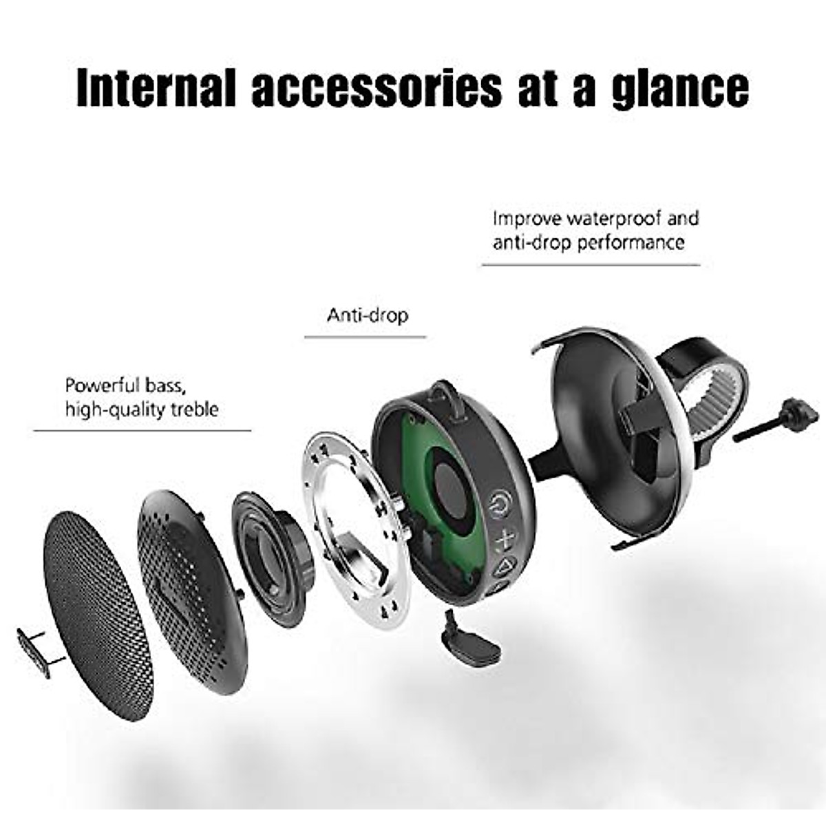 Upgraded Compact Portable Bluetooth 5.0 Wireless Bike 5W/8W Stereo Speaker, IP67 Waterproof Outdoor &10h Play Time, Advanced Class D Amplifier & Built-in Weighty Bass (8W Speaker)