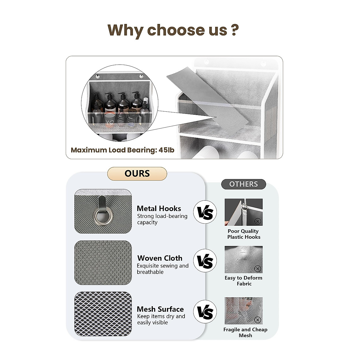 Oterri 5 Tier Over The Door Organizers,Door Hanging Organizer with 11 Pockets,Sag-Proof Versatile Hanging Storage for Baby Essentials,Towels,Cosmetics,Kitchen Supplies and Toys,Grey