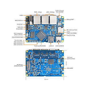 Nanopi R5S Router RK3568 development board OpenWRT A55 HDMI2.0 2.5G Gigabit network port (4GB Ram, No power Supply)