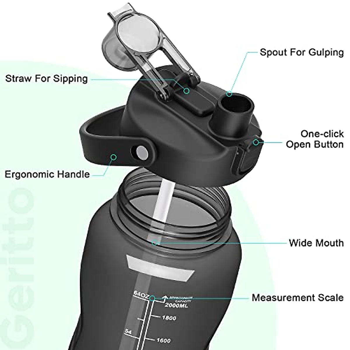 Water Bottle with 2-in-1 Lid (Straw lid/Chug Lid), Large Capacity Water Jug BPA-free Gallon Water Bottle, Leak-proof Water Jugs, Water Bottle with Time marker for Gym Outdoor (Midnight, 64oz)