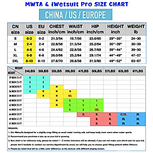 MWTA Wetsuit for Kids Boys Girls 2.5mm Neoprene Thermal Swimsuit Fullsuit Wet Suits Long Sleeve for Toddler Child Junior Youth Swimming, Diving, Surfing Aqua-XL