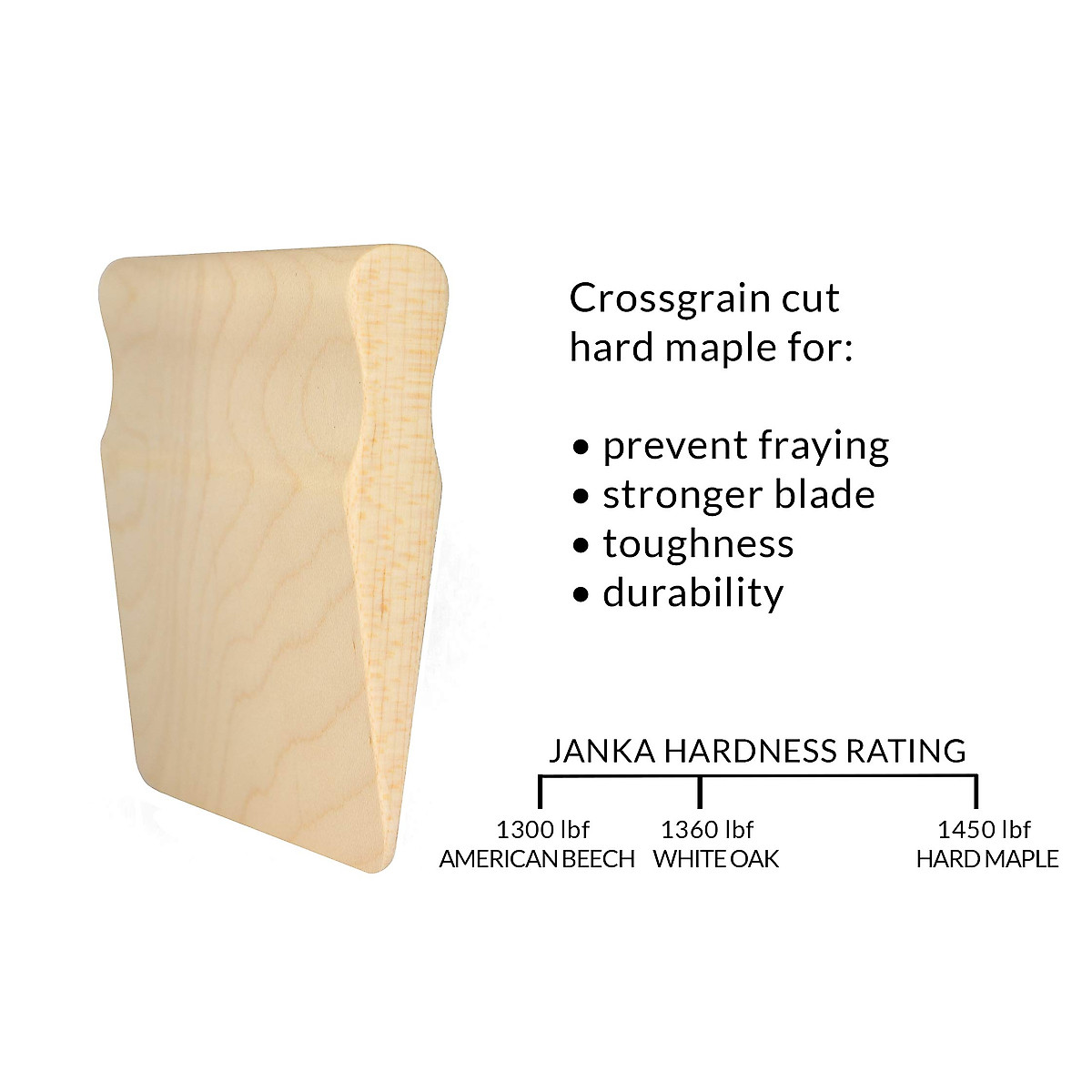 Bee9 Maple Wood Kids Knife, Kitchen Tool for Toddler and Kids Cooking. Toddler Knife/Montessori Kitchen.