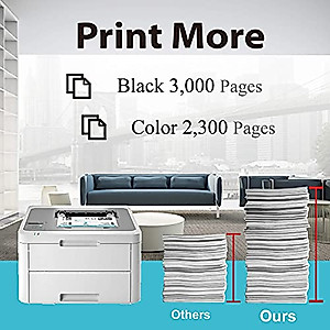 (5-Pack) TG Imaging 2K+C+Y+M Compatible TN227 Toner Cartridge Replacement for Brother TN223 TN-223 TN-227 MFC-L3710CW HL-L3290CDW Printer (High Yield)