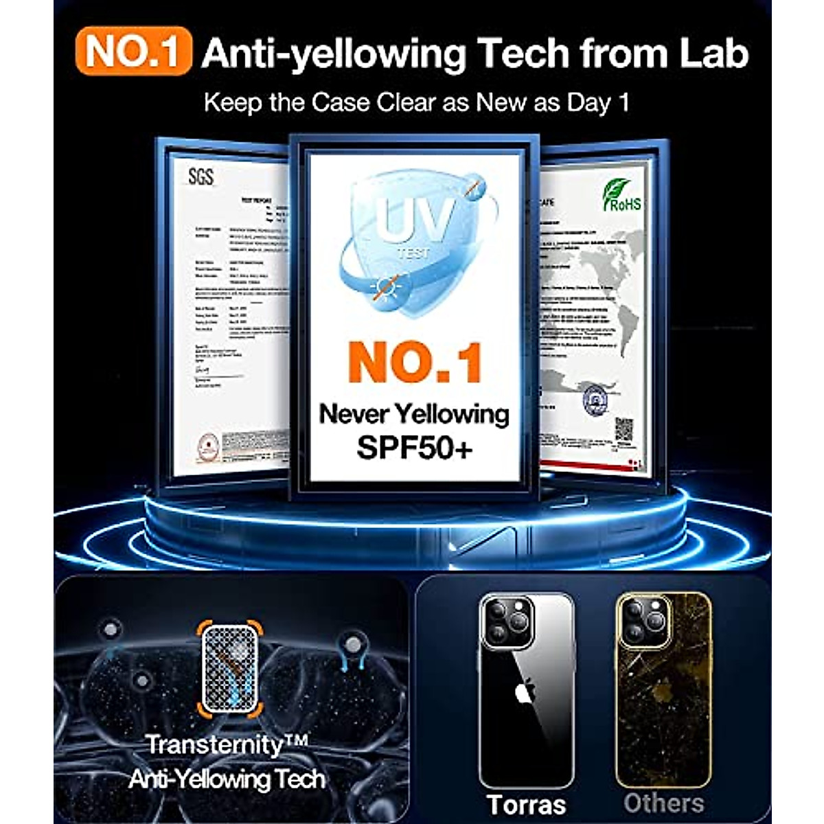 TORRAS Crystal Clear Designed for iPhone 14 Pro Case, [Anti-Yellowing][Ultra-Thin] Military Grade Drop Protection, Slim iPhone 14 Pro Case Clear, Scratch-Resistant Transparent TPU Phone Cover, Clear