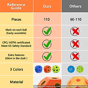 Kids Fort Building Kit,110 Pieces DIY Creative Fort Toy for 6 7 8 9 10 11 12 Years Old Boy & Girls, Construction STEM Building Toys Castles Tunnels Play Tent Rocket Tower for Indoor & Outdoor