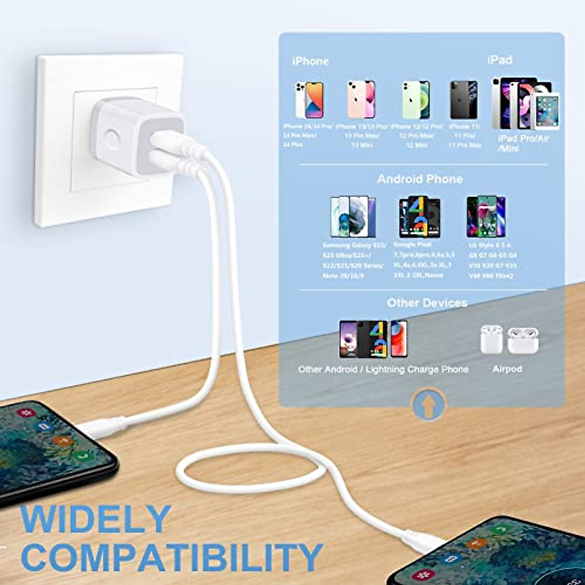 USB Wall Charger, Charging Adapter 3Pack 2.1A Dual Port USB Wall Charging Plug Block Head Box Travel Charger Cube Compatible iPhone 14 13 12 11 Pro Max XS XR X 8 7 Plus,iPad,iPod,Samsung,Android Phone