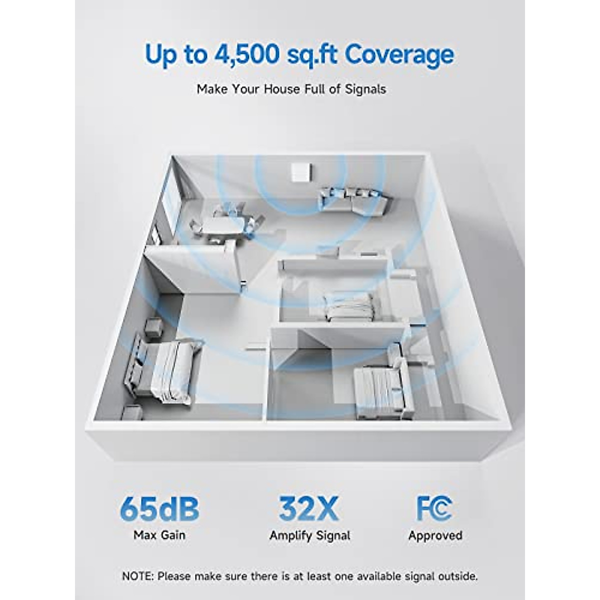 Cell Phone Signal Booster for Verizon and AT&T | Up to 4,500 Sq Ft | Boost 4G LTE 5G Signal on Band 12/13/17 | 65dB Dual Band Cellular Repeater with High Gain Antennas | FCC Approved