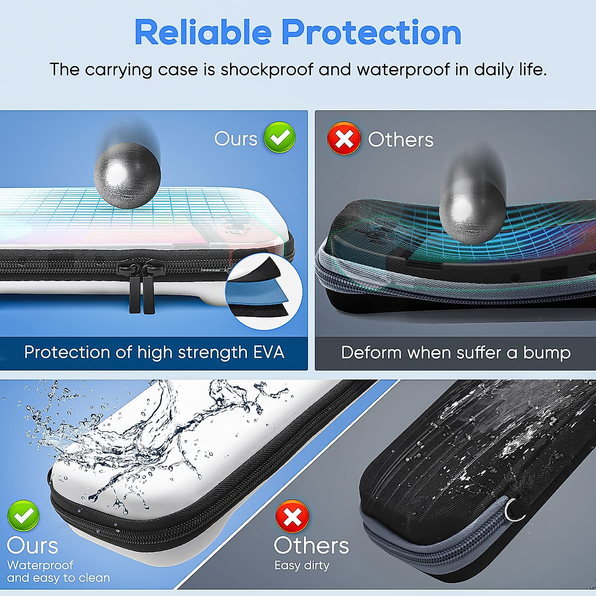 Case and Tempered Glass Screen Protector Compatible with Nintendo Switch OLED, Portable Travel Carrying Case Pouch with Pocket, Slim Protective Shell, Stand, Joystick Caps for Accessories and Games